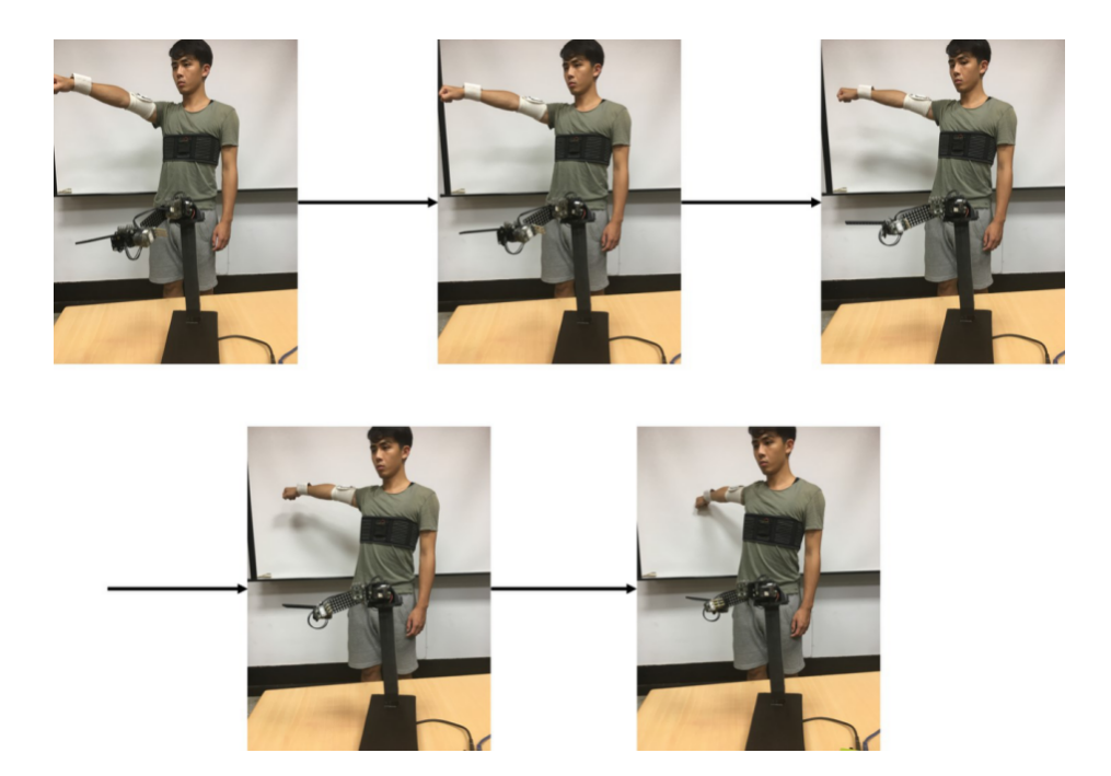 Chien-Hsun (Tyler), Chao / Remote-controlled robotic arm